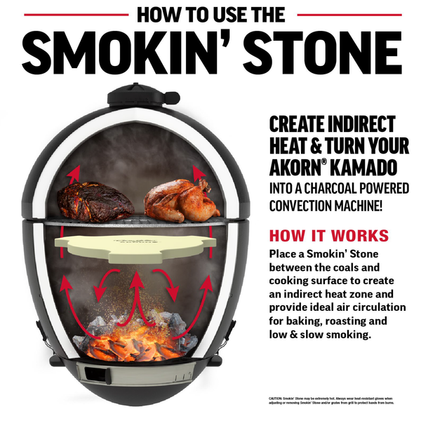 Smokin' Stone/Heat Deflector - Char-Griller