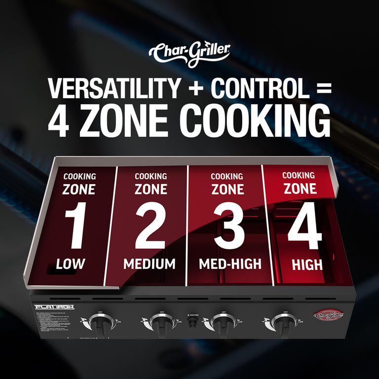 Flat Iron® Premium Gas Griddle - Char-Griller